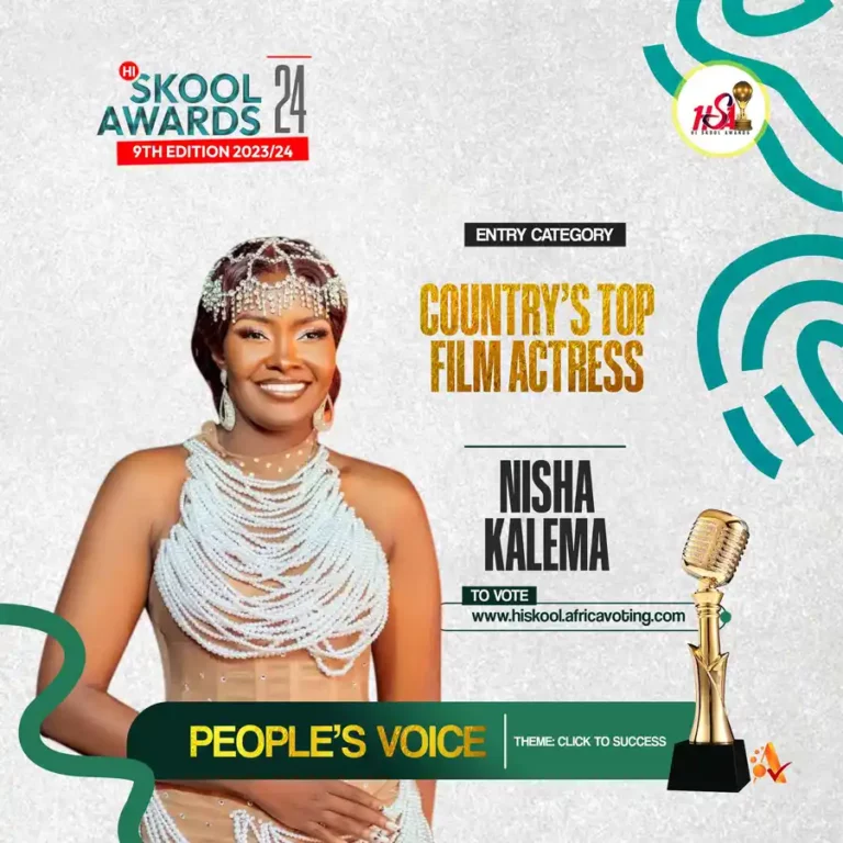 Country S Top Film Actress | NISHA KALEMA